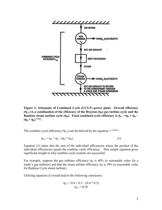 08b combined cycle-systems-jbc | PDF | Power and Energy Industry | Industries