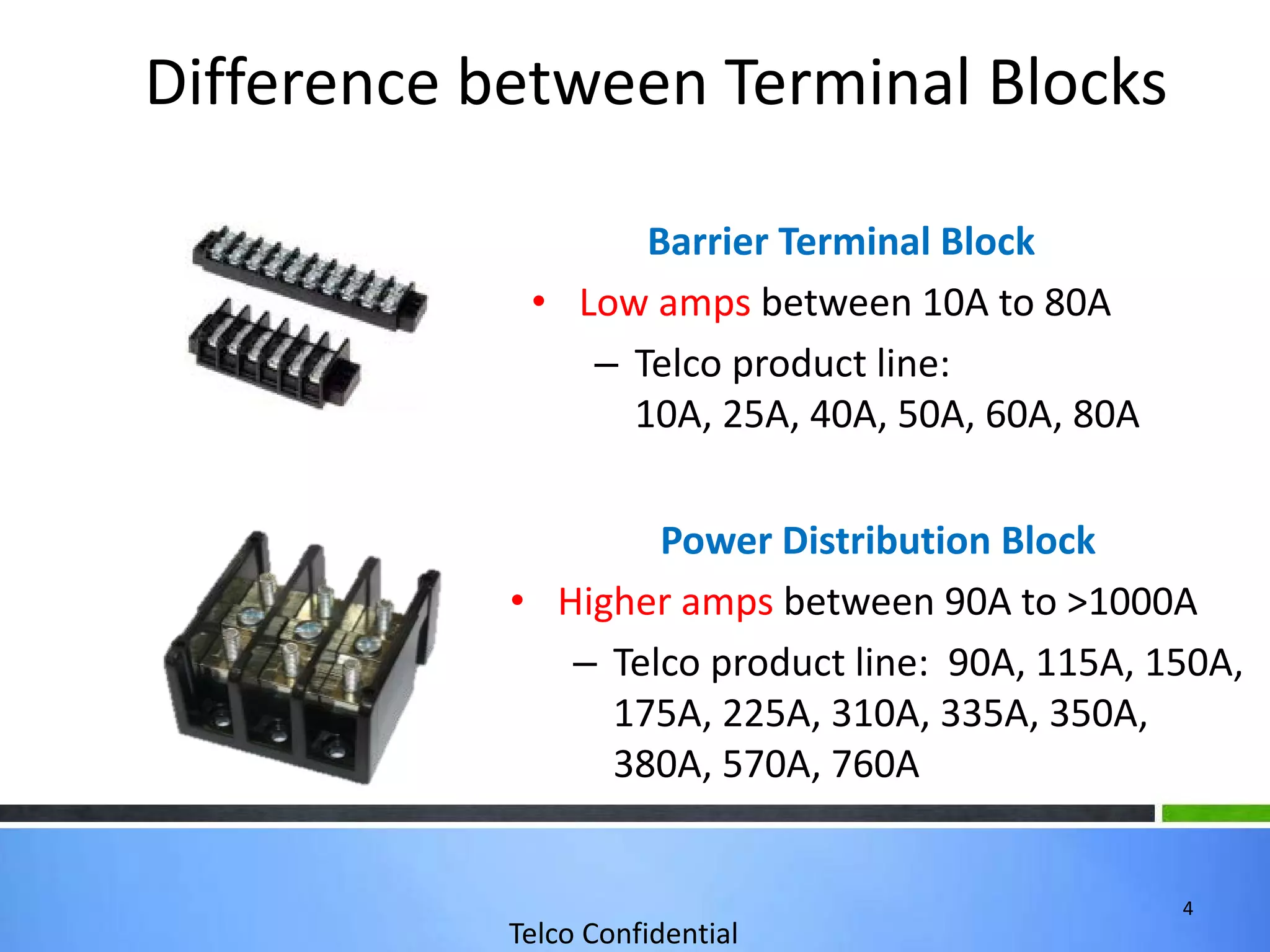 Telco terminal block info | PDF