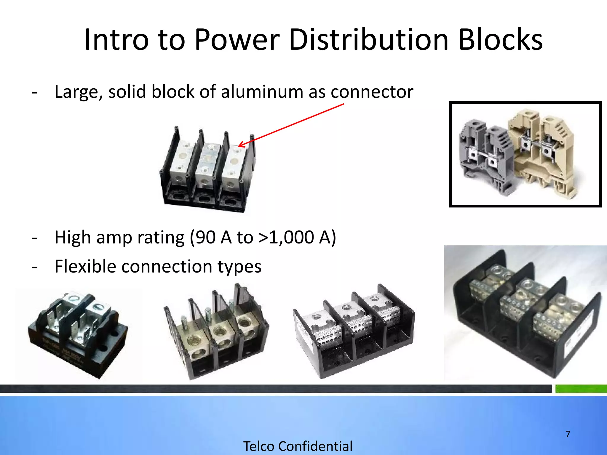 Telco terminal block info | PDF