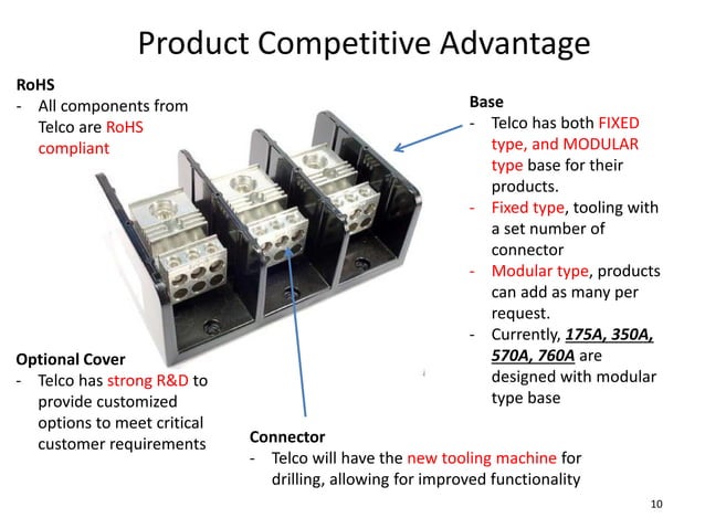 Telco terminal block info | PDF | Technology & Computing