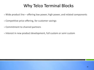 Telco terminal block info | PDF