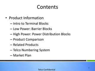 Telco terminal block info | PDF