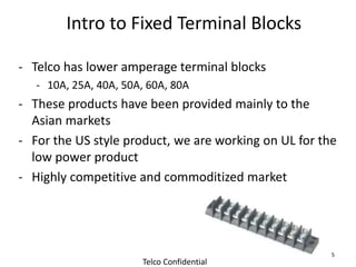 Telco terminal block info | PDF