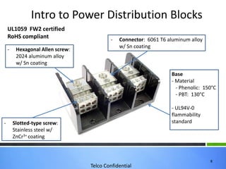 Telco terminal block info | PDF