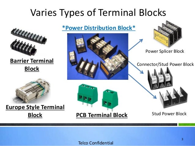Telco terminal block info
