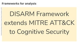 CSW2022_08_behaviours.pptx.pdf