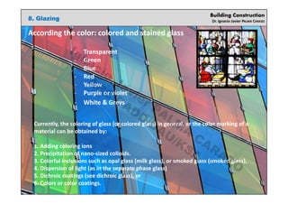 08 Building glazing.pdf