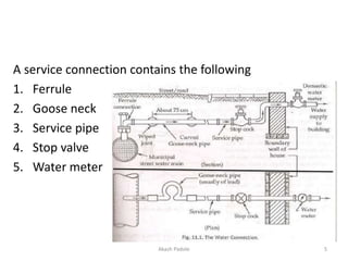 08 Building Water Supply and Sanitary Fixtures | PPTX