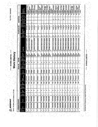 Stuart Lawson resume-1 | PDF
