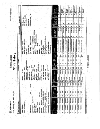 Stuart Lawson resume-1 | PDF