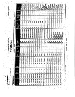 Stuart Lawson resume-1 | PDF