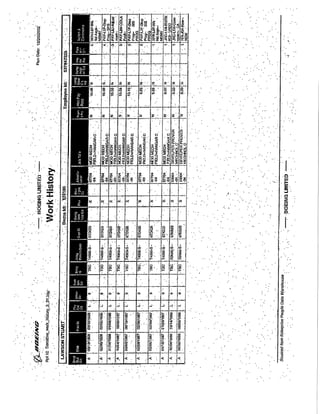 Stuart Lawson resume-1 | PDF