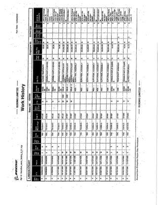 Stuart Lawson resume-1 | PDF