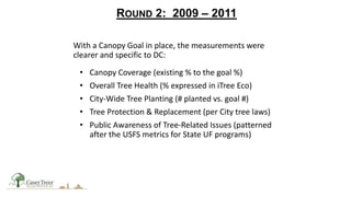 Tree Report Cards: Progress or Poison? | PPT