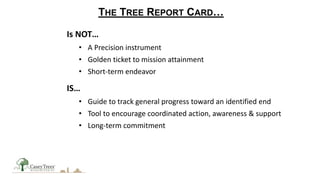 Tree Report Cards: Progress or Poison? | PPT