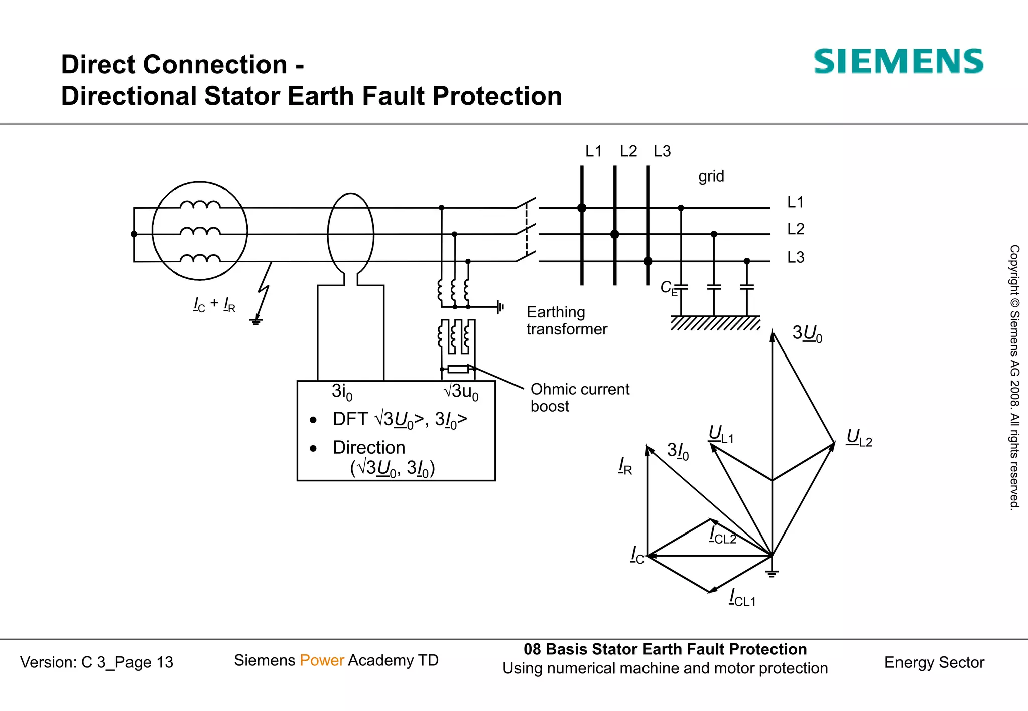 08_C_3_Basis Stator Earth Fault Protection.ppt