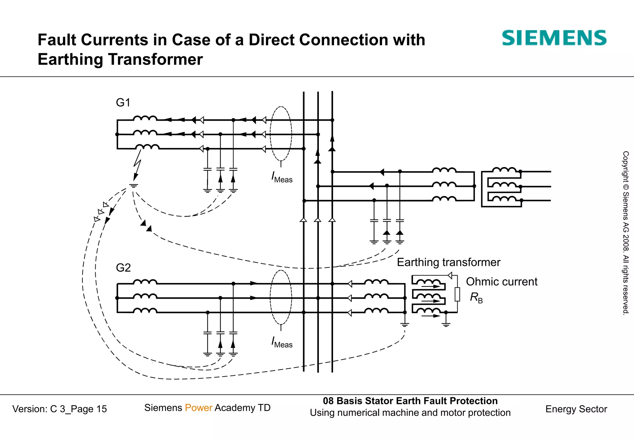 08_C_3_Basis Stator Earth Fault Protection.ppt