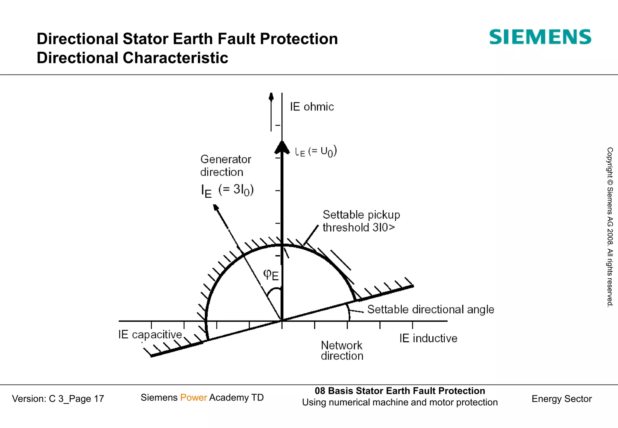 08_C_3_Basis Stator Earth Fault Protection.ppt