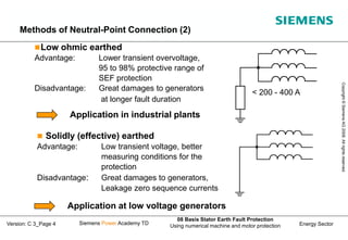 08_C_3_Basis Stator Earth Fault Protection.ppt