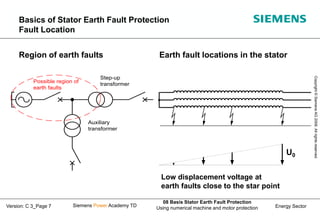 08_C_3_Basis Stator Earth Fault Protection.ppt