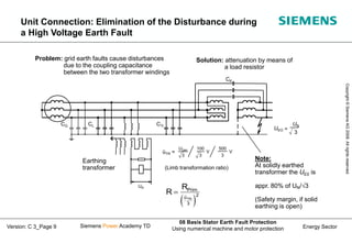 08_C_3_Basis Stator Earth Fault Protection.ppt