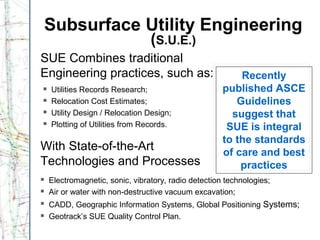 Geotrack_Presentation | PPT