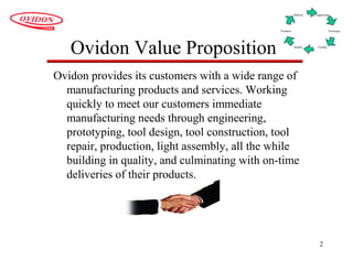Ovidon Presentation_20110825 | PPT