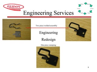 Ovidon Presentation_20110825 | PPT