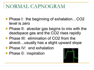 08 capnometry and pulse oximetry | PPT