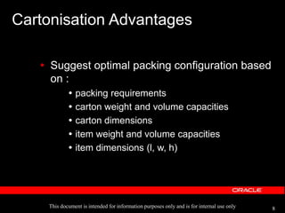 08_CARTONISATION, 08_CARTONISATION,08_CARTONISATION | PPT