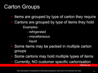 08_CARTONISATION, 08_CARTONISATION,08_CARTONISATION | PPT