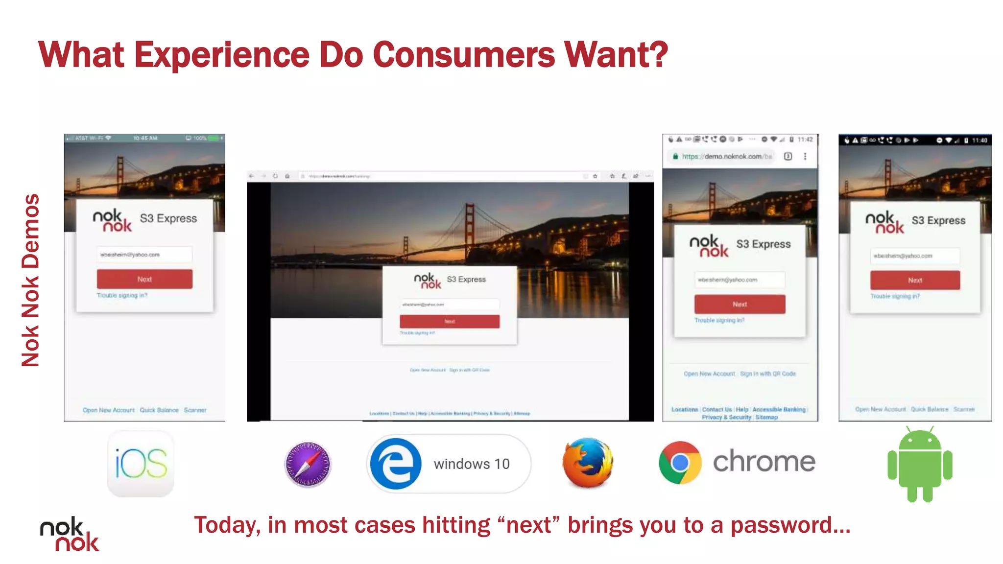 FIDO in Action: Real World Development Case Studies | PPT