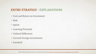 International Investment Report - Summary Presentation | PPTX ...