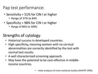 Carcinoma cervix pre management workup | PPTX