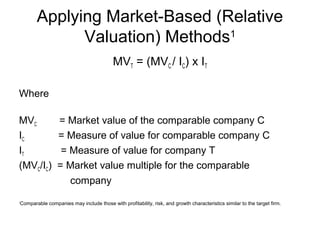 08~chapter 8 primer_on_relative_valuation_methods | PPT