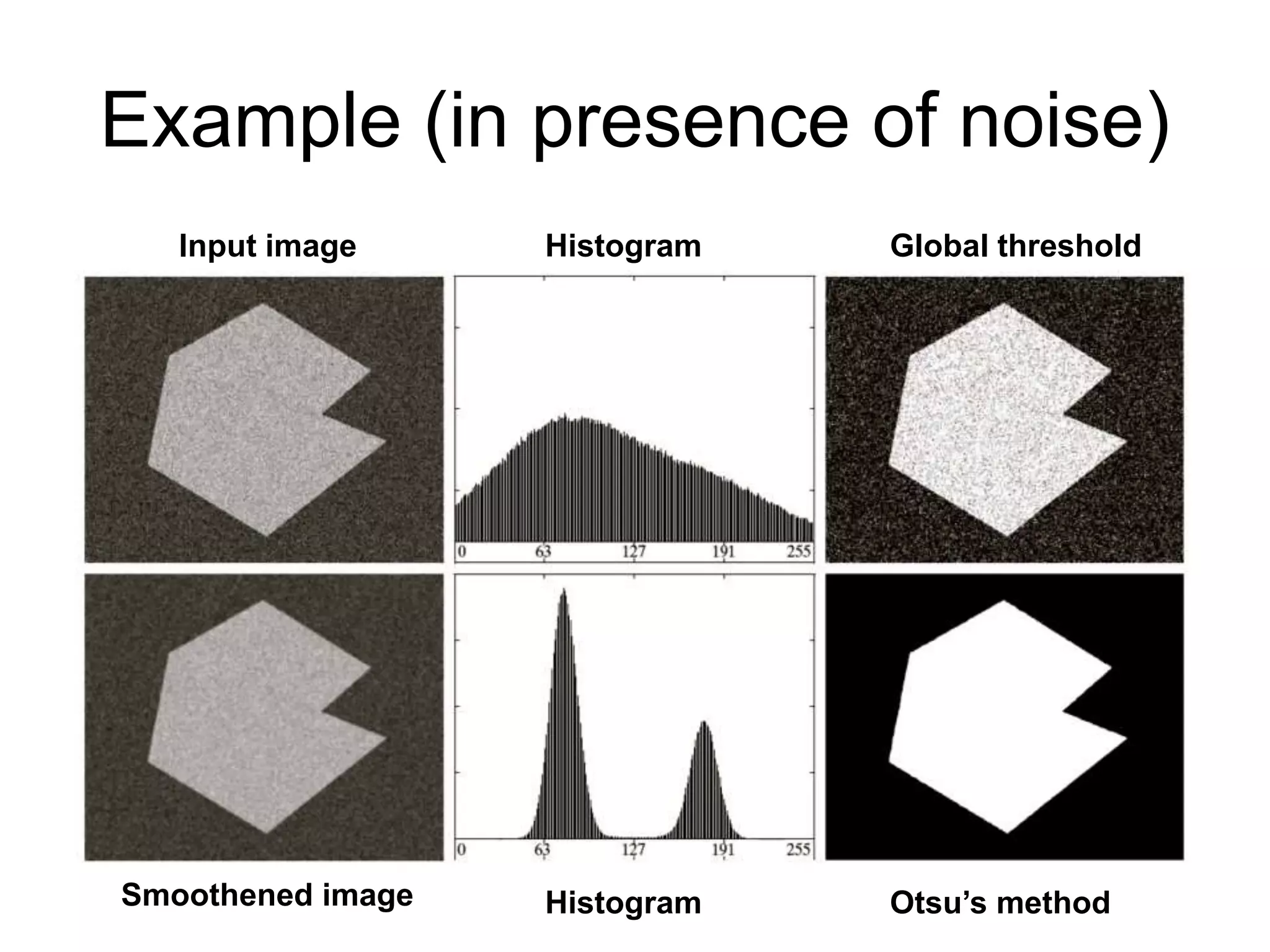 08 cie552 image_segmentation | PPT