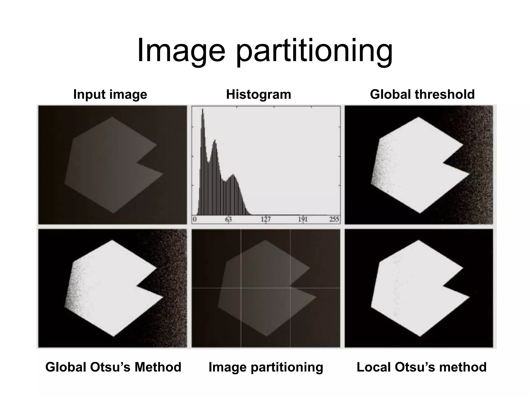 08 cie552 image_segmentation | PPT