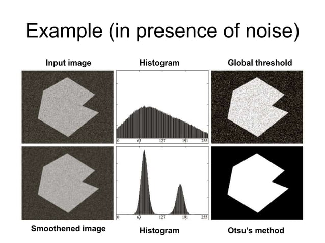 08 cie552 image_segmentation | PPT