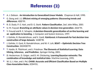 Basic Concept of Classification - Data Mining | PPT