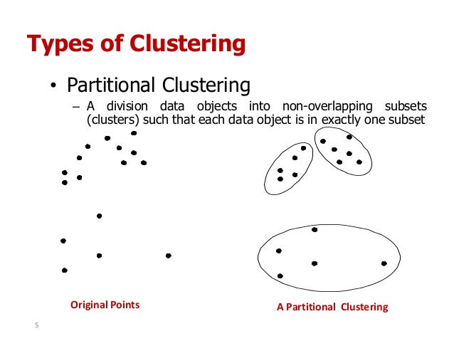 08 Clustering 4582
