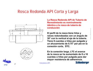 08 conexiones de tubulares api | PDF