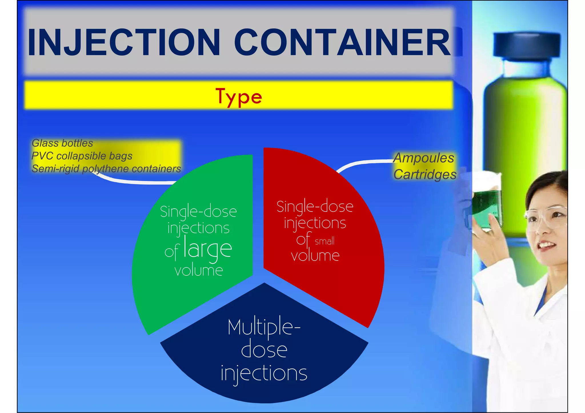 Containers and closures | PDF