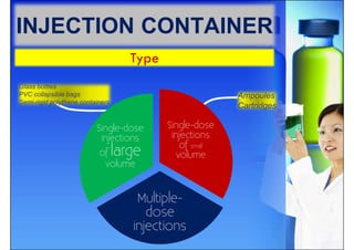 Containers and closures | PDF