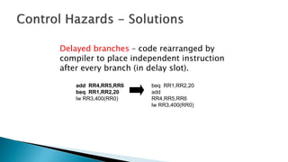 Control hazards MIPS pipeline.pptx