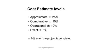 Project Cost Management | PPTX