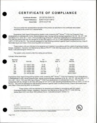 UL Certificate of Compliance (FFT) for Listed Systems | PDF