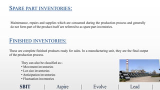 inventory control system | PPTX