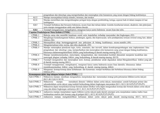 08_DC. ARYADI_ RPS.pdf