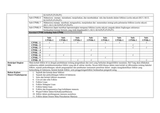 08_DC. ARYADI_ RPS.pdf