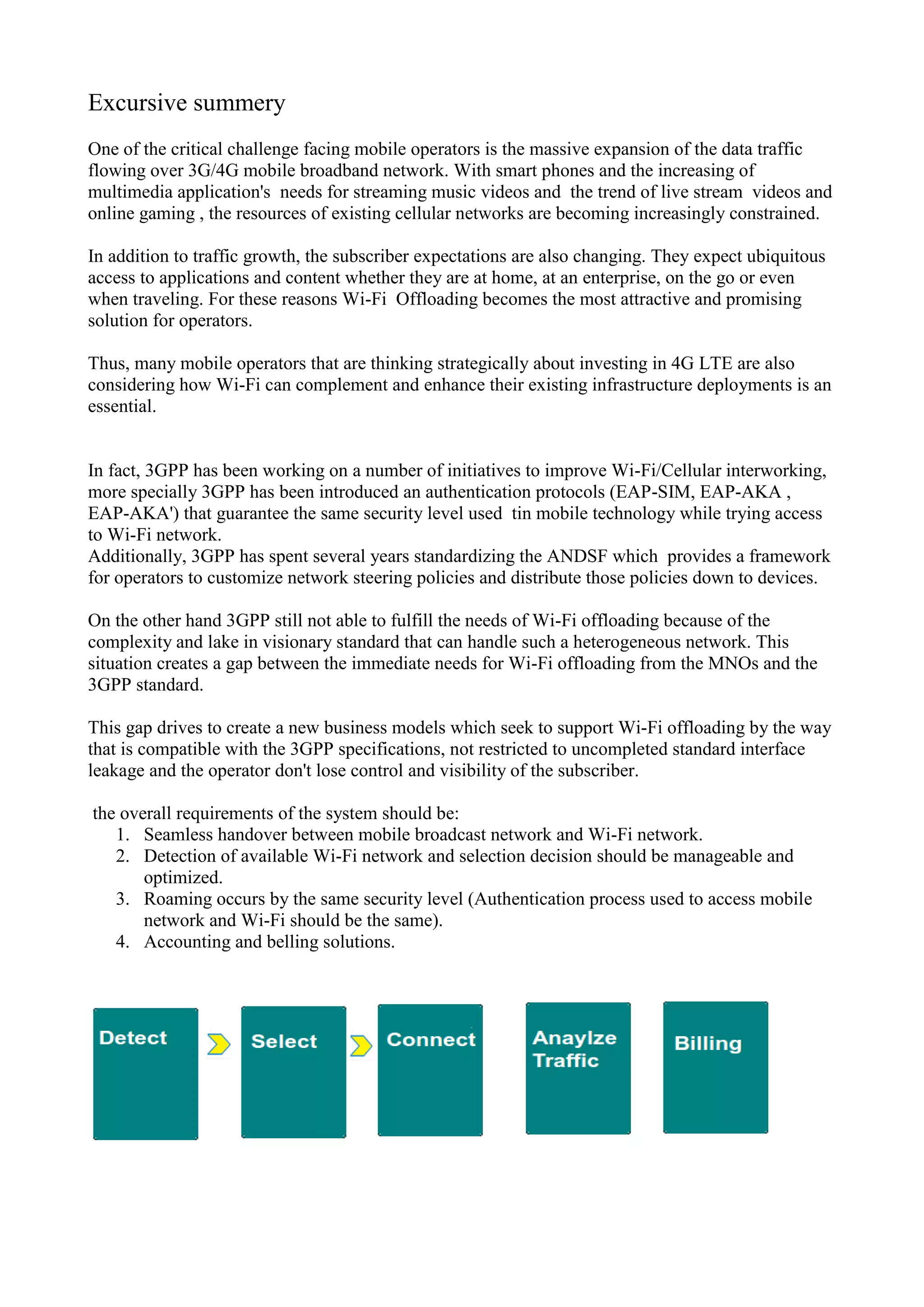Wi-Fi Offloading.PDF